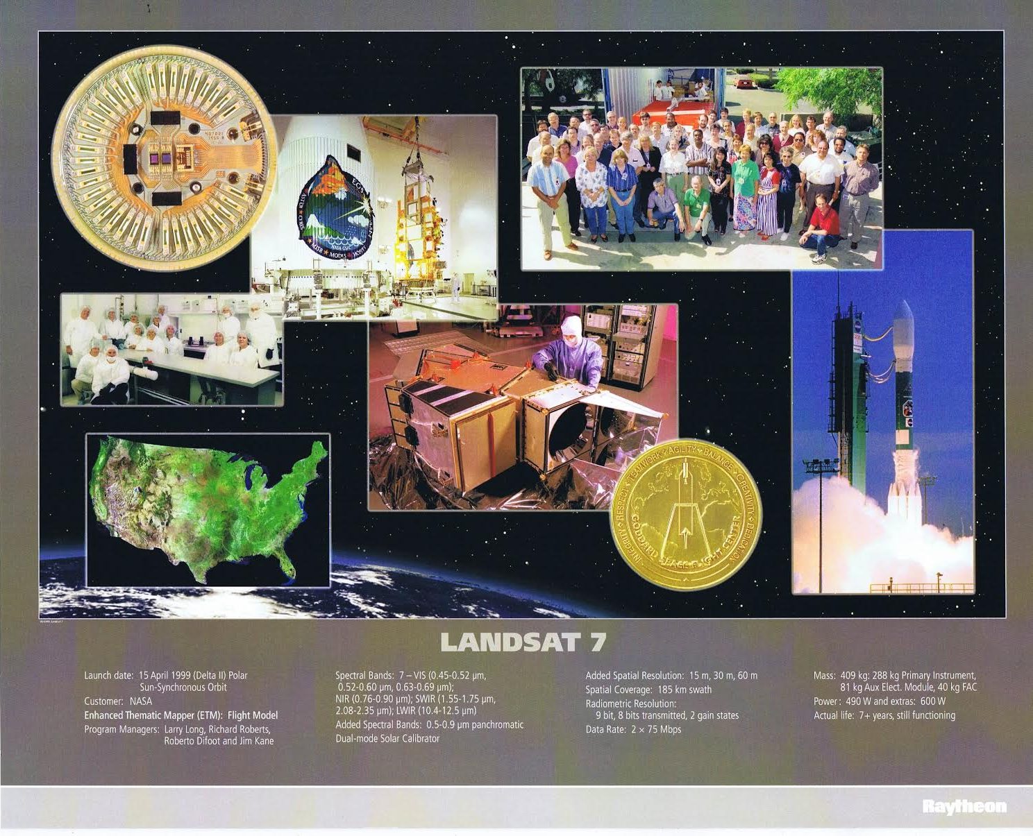 Landsat Posters – SBRC-SBRS History